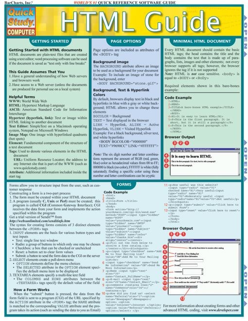 Nursing Terminologies for Nurses and Nursing Students - Examville